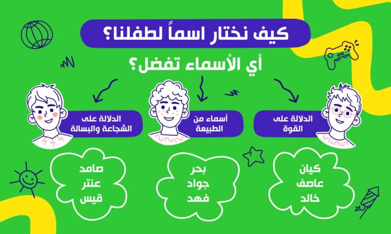 قائمة بأكثر من 200 اسم عربي للأولاد لعام 2025