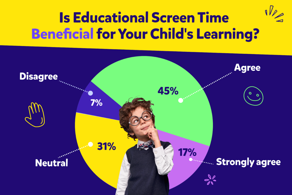 The real impact of screen time on kids!